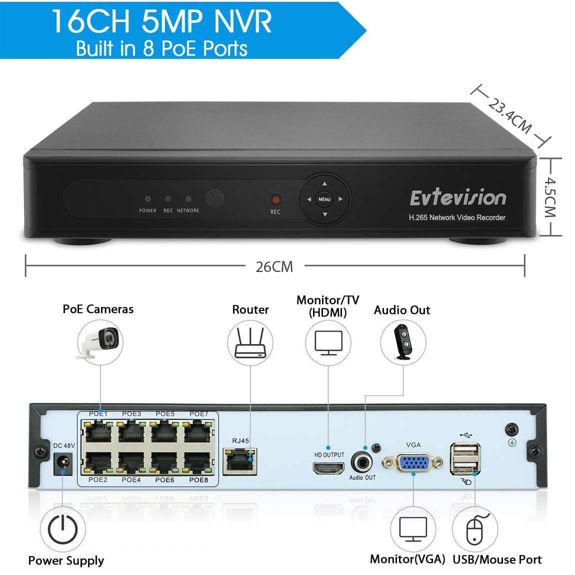 5MP PoE Cameras Systems - Buy 16CH 5MP PoE Cameras Systems, 5MP 1080P ...
